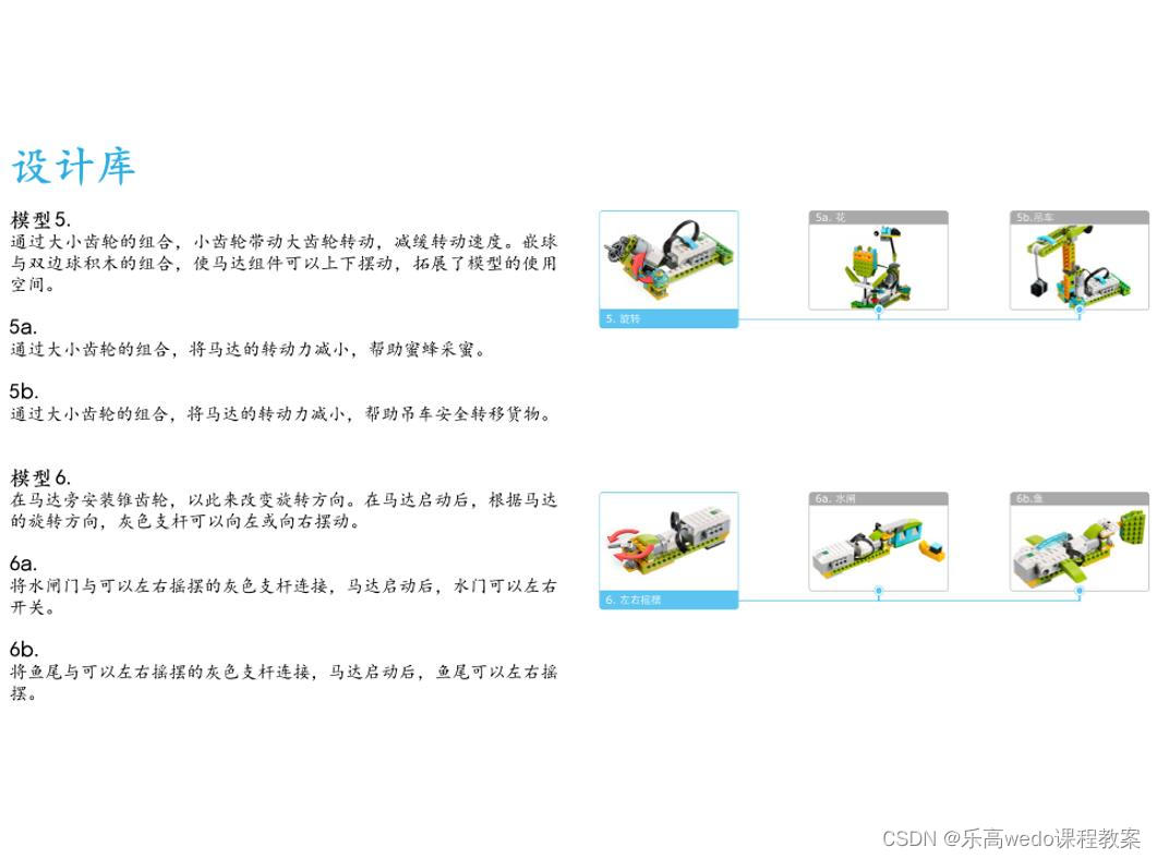 乐高wedo套装零件名称及介绍_wedo零件名称-CSDN博客