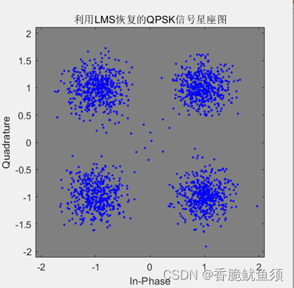 比较LMS和RLS算法的性能_rls算法和lms算法的异同-CSDN博客