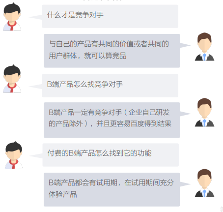 电梯演讲-CSDN博客