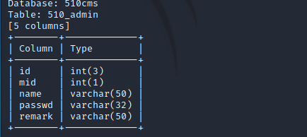 在kali上使用sqlmap进行爆破_kali用sqlmap自动化工具爆出第一关的库,表,字段,具体数据-CSDN博客