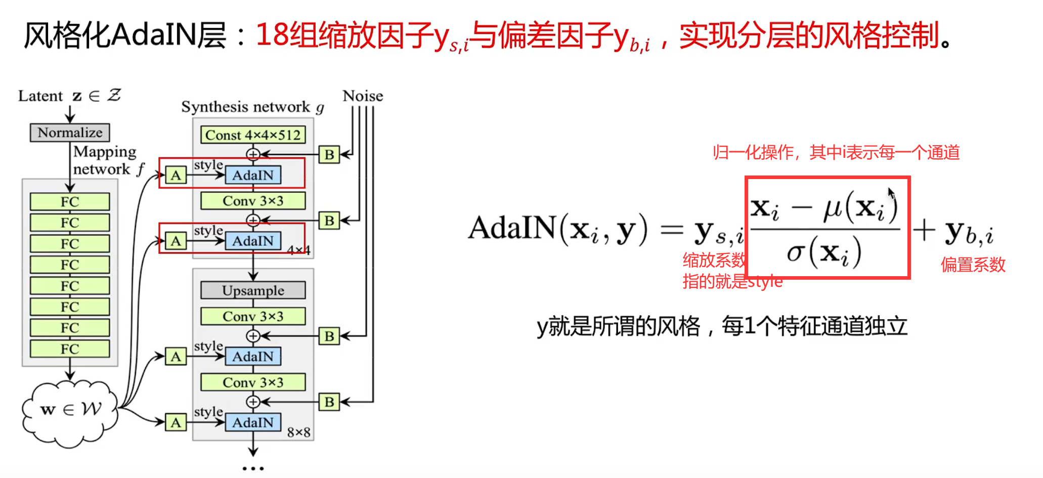 StyleGAN 架构解读（重读StyleGAN）精【2】_stylegen-CSDN博客