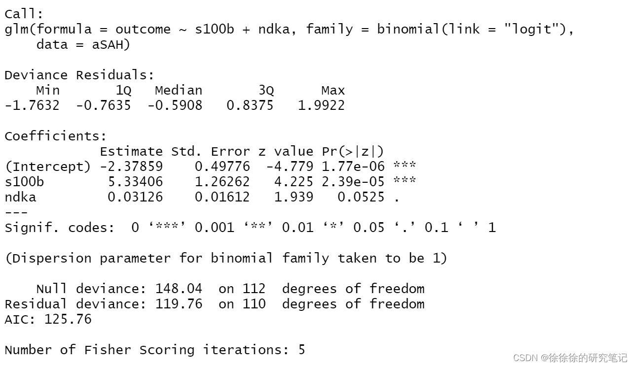 R语言绘制ROC曲线（单指标，多个指标，联合指标，模型比较）_r语言画roc曲线,调整变量-CSDN博客