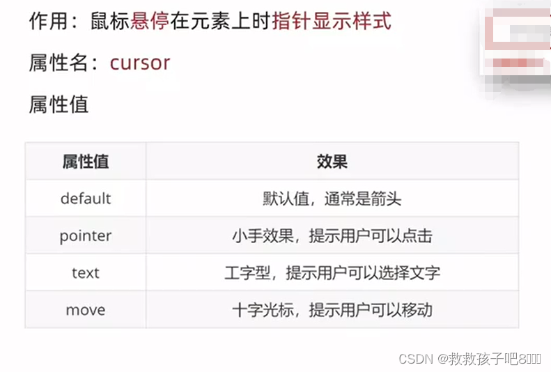 光标类型cursor Csdn博客 