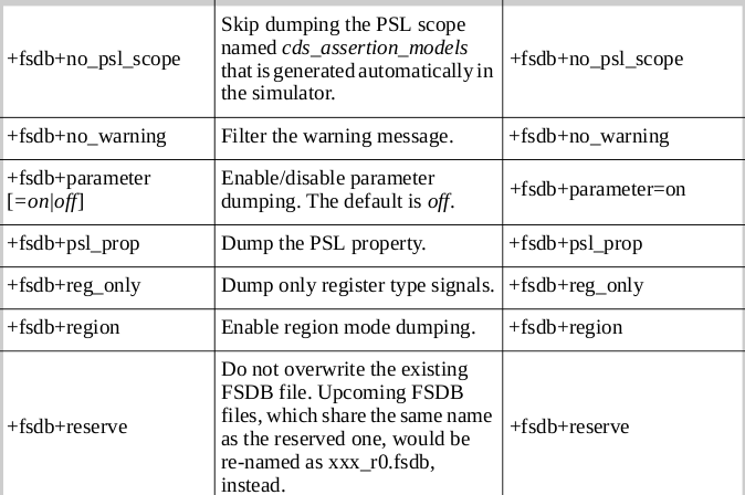 【仿真】波形dump（vcd，shm，fsdb，saif，...）_dump shm-CSDN博客
