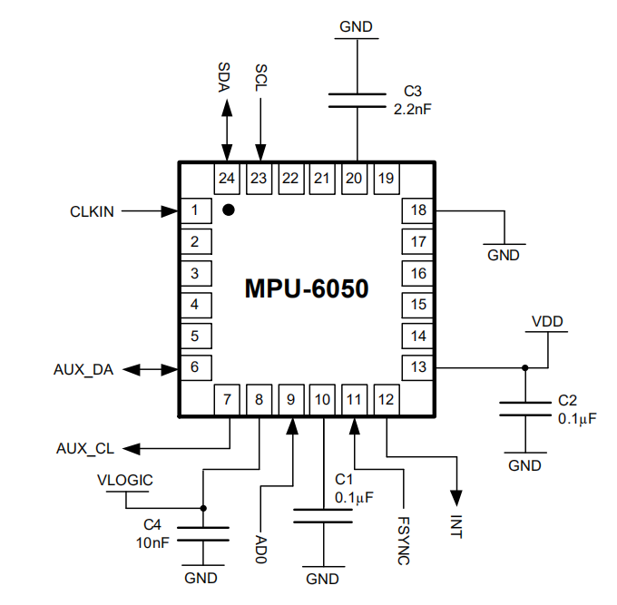 【SLAM小车】硬件_MPU6050设计记录_mpu 6050 clkin-CSDN博客
