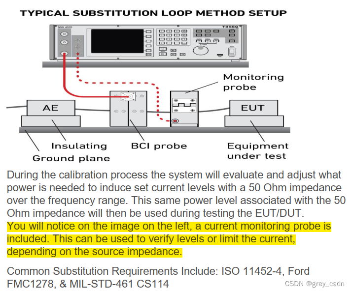 1330_硬件测试中的BCI测试-CSDN博客