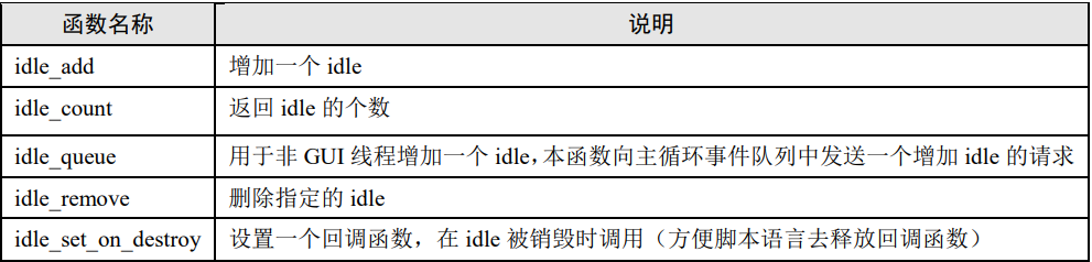 awtk开发实践——学习篇3: HelloWorld.Xml-Demo应用示例-CSDN博客