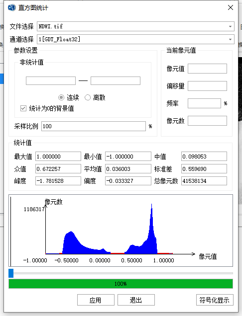 PIE-Basic计算NDWI_pie波段运算-CSDN博客