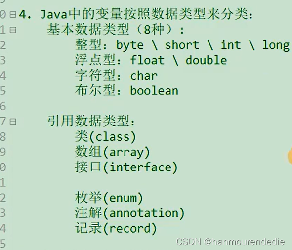 【尚硅谷java宋红康】变量与运算符 Csdn博客 4188
