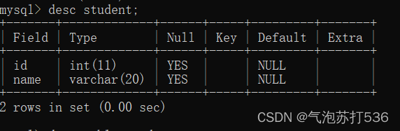 Mysql——数据库和表的创建和使用创建与使用数据库 Csdn博客