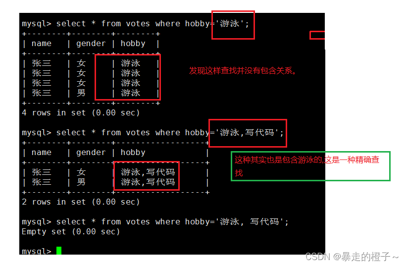 Mysql数据库 数据类型数据库tinyint Csdn博客