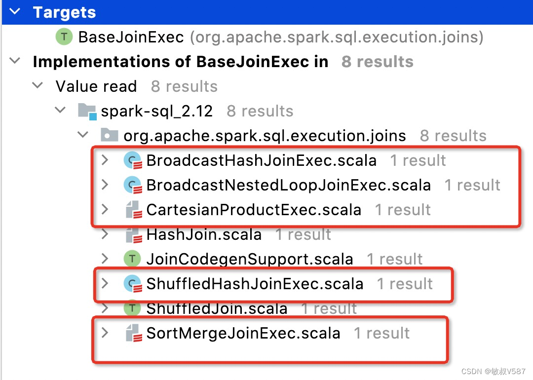 手撕SparkSQL五大JOIN的底层机制_spark.sql.crossjoin.enabled-CSDN博客