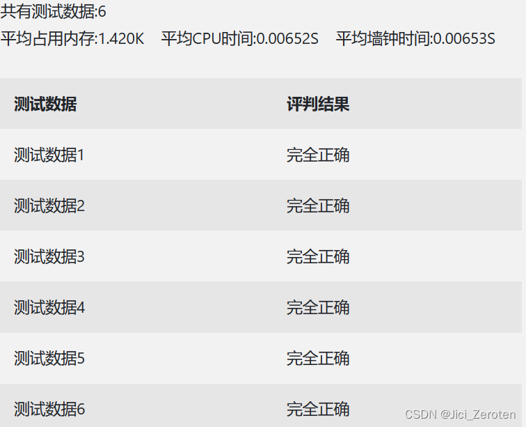 C语言试题系列 第二、三、四、五章运算符、顺序结构、选择结构、分支结构5九宫格键盘模拟输入【问题描述】假设有九宫格输入法键盘布局如下 12 2a Csdn博客