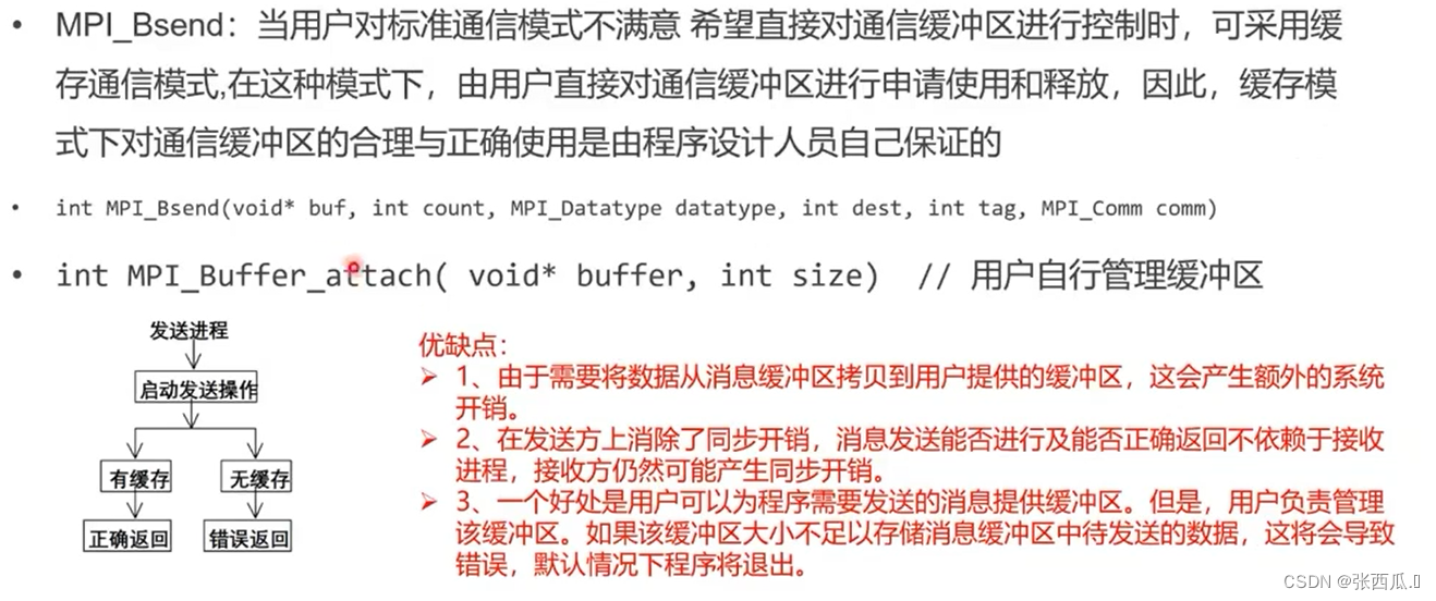 【mpi】mpi组通信、通信模式、自定义数据类型4mpi聚合通信操作 Csdn博客