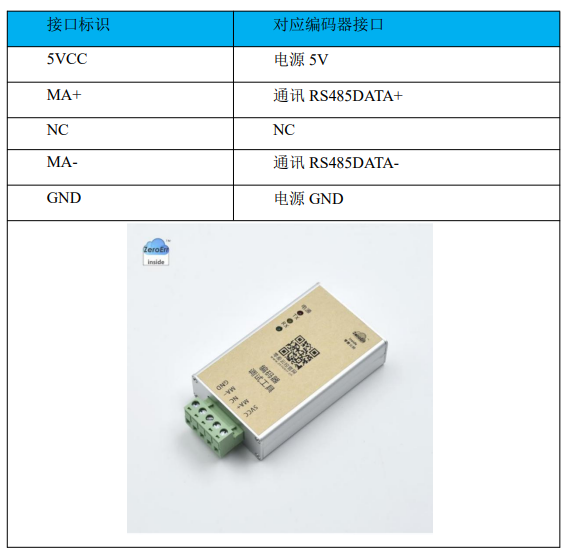 零差云控（zeroerr）eCoder35S-R20B开箱_Jacks_Su的博客-CSDN博客