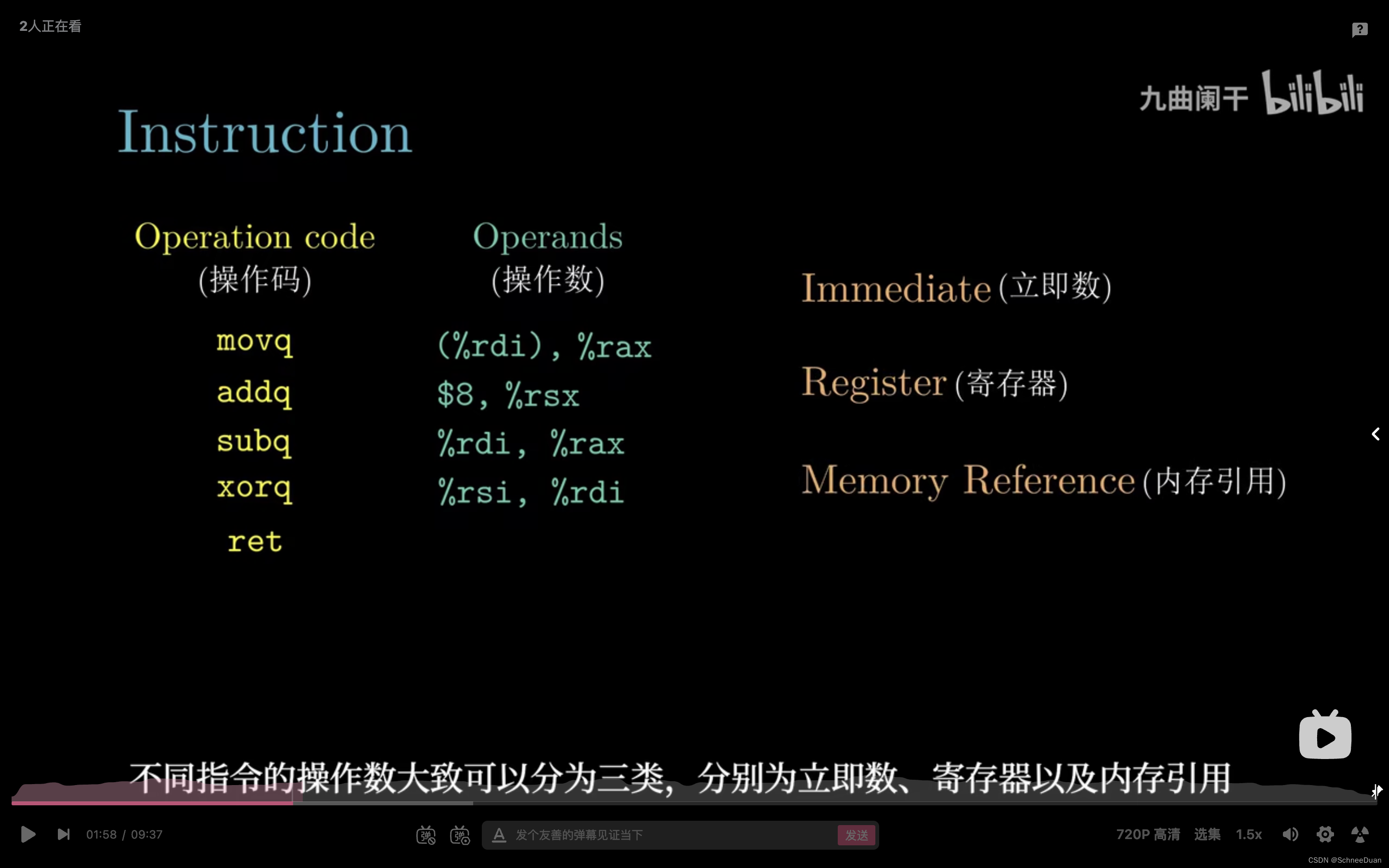 Csapp 第三章csapp Cndn Csdn博客 