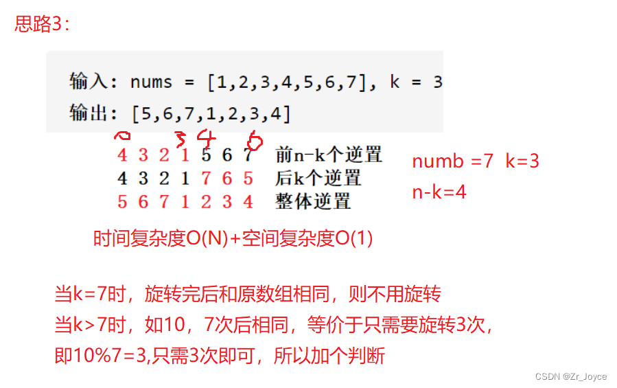 力扣 17 04 消失的数字 189 数组轮转 Csdn博客