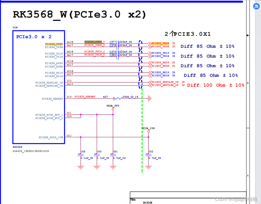 RK3568开发笔记-PCIE网口Intel-I210调试记录_rk3568 pcie网卡-CSDN博客
