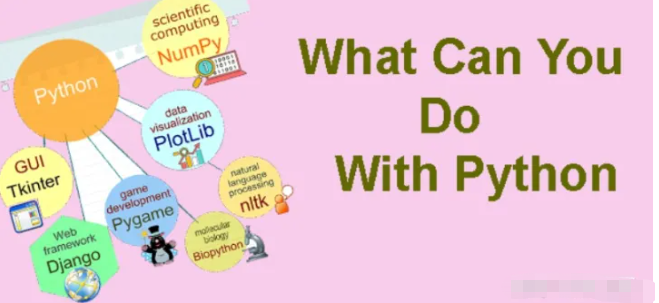 几个有趣且有用的Python自动化脚本_pyhton实现一些比较有趣的自动化脚本-CSDN博客