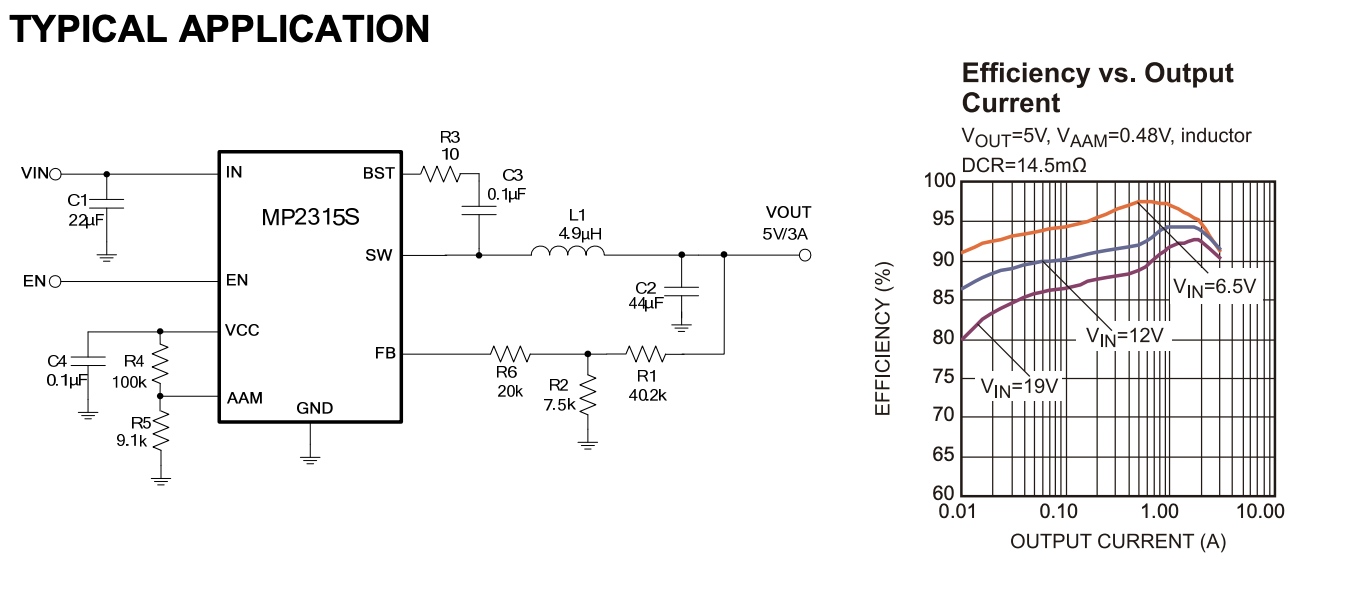 常用芯片数据手册——MP2315S/3A、24V、500kHz、高效率同步降压变换器（MPS）_mp2315数据手册-CSDN博客