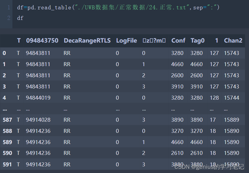 Pandas操作 读取txt格式数据、删除nan值、删除重复值pandas Txt Nan Csdn博客 