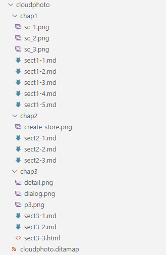 轻量级DITA实践_dita开发方式-CSDN博客