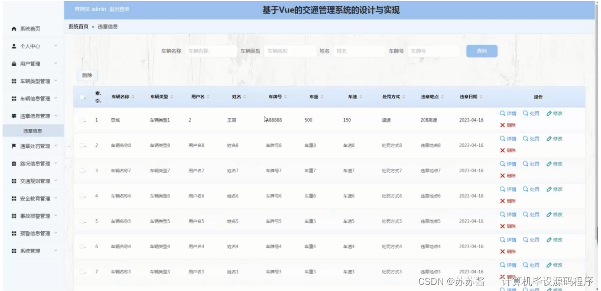 计算机毕业设计springboot基于vue的交通管理系统的设计与实现pvfg19【附源码】交通违章管理系统毕设 Csdn博客