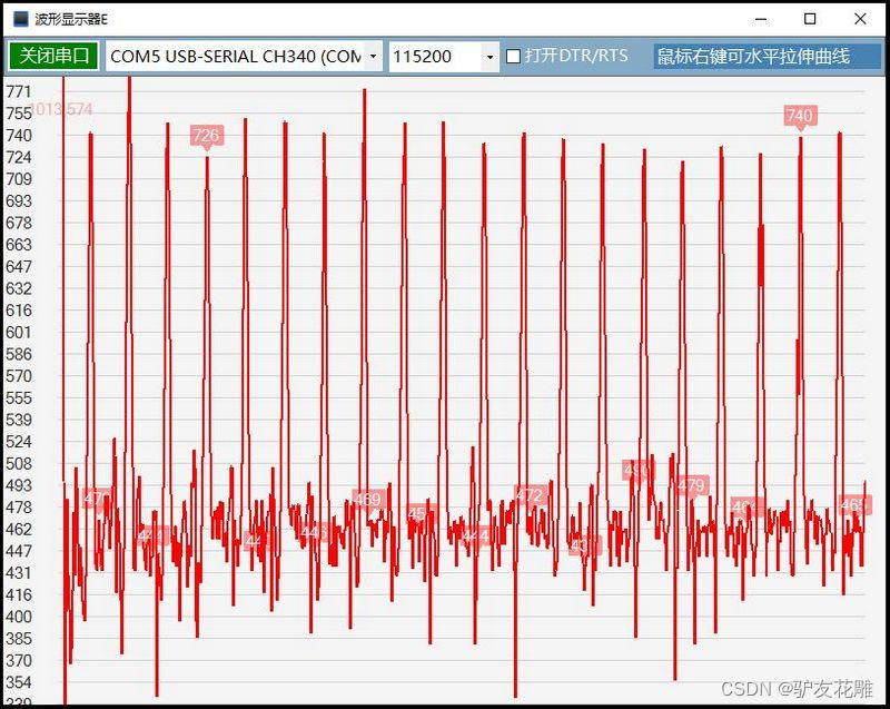 【雕爷学编程】arduino动手做(91) Pulsesensor脉搏传感器模块4pulse Sonser Arduino Csdn博客