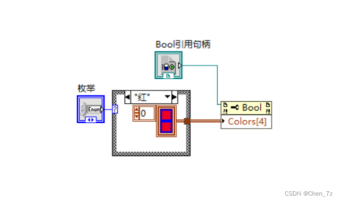 LABVIEW设置布尔控件的多种颜色_labview改变布尔灯颜色-CSDN博客