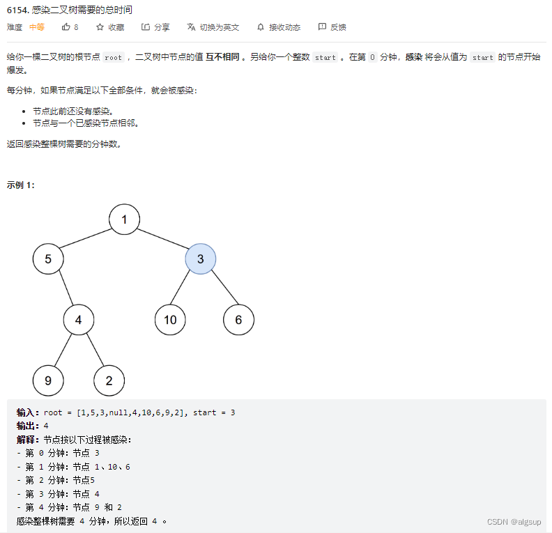 Dfs Bfs 图论 Leetcode6154:感染二叉树需要的总时间medium Csdn博客
