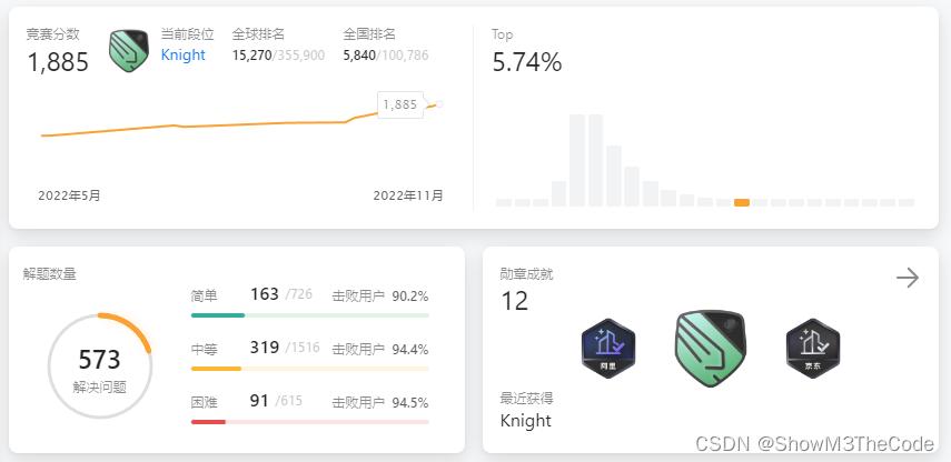 365天挑战leetcode1000题——day 154 Knightleetcode Knight Csdn博客