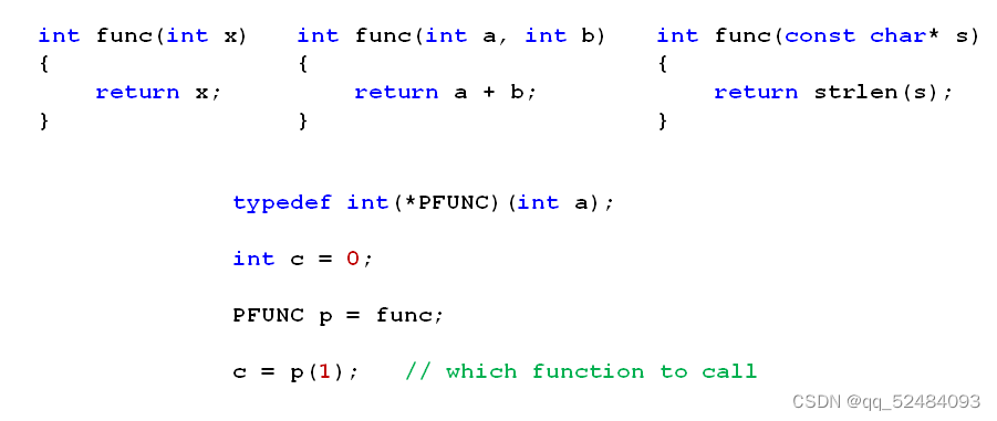 函数重载分析_函数重载与函数模板实验结论-CSDN博客