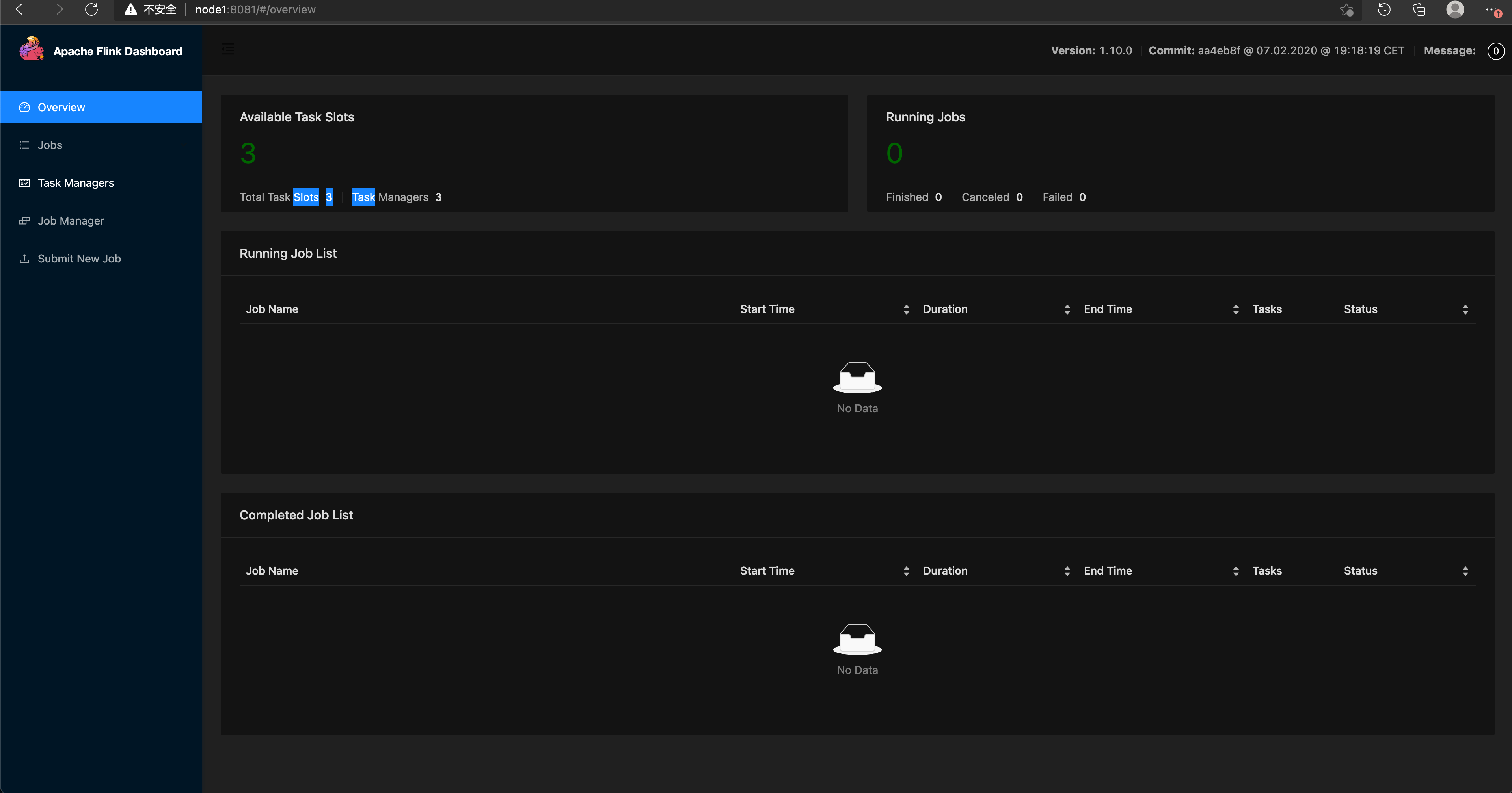 Flink 集群搭建 - Standalone HA 集群模式_flink standalone ha_半吊子Kyle的博客-CSDN博客