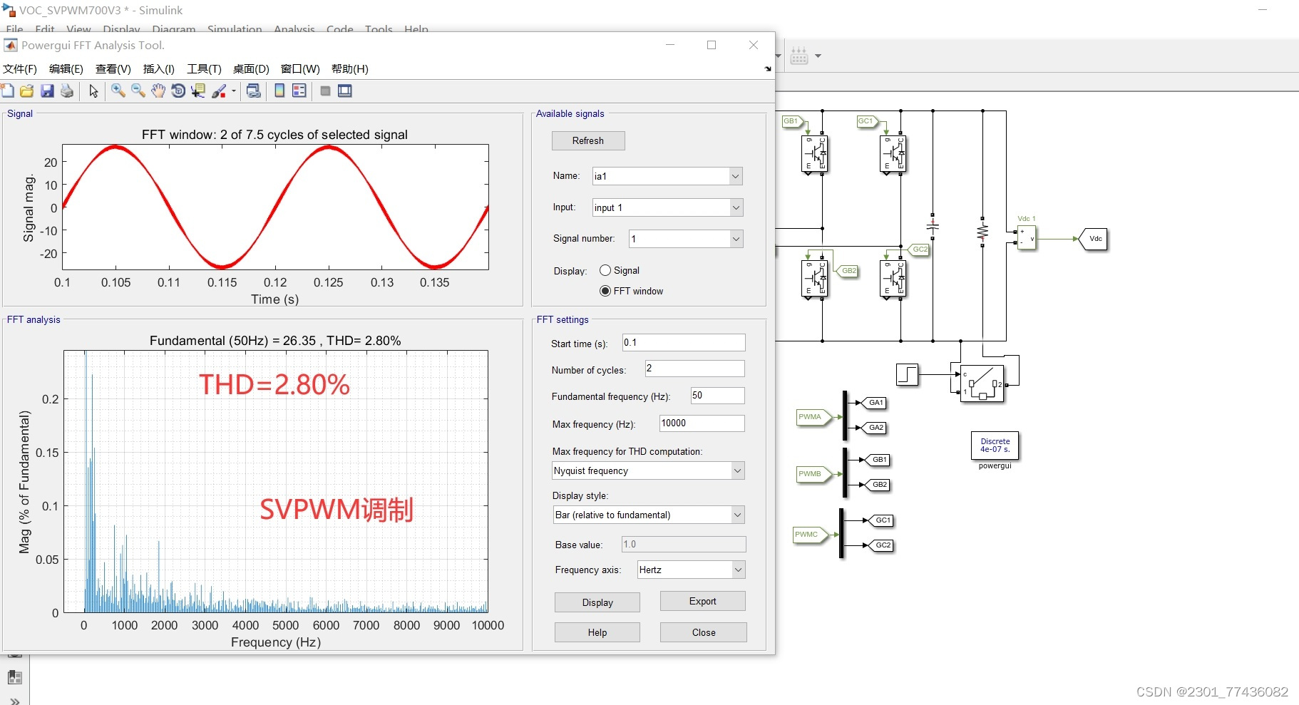 PWM整流器仿真模型，SVPWM调制方式，空间矢量调制_svpwm 整流器-CSDN博客