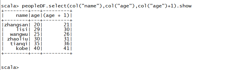 06-SparkSQL_spark sql创建schema-CSDN博客