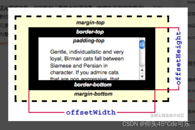 一文吃透offsetX、offsetY、scrollTop、scrollY、scrollHeight、clientX、clientY、pageX、pageY以及类似属性的异同点-CSDN博客
