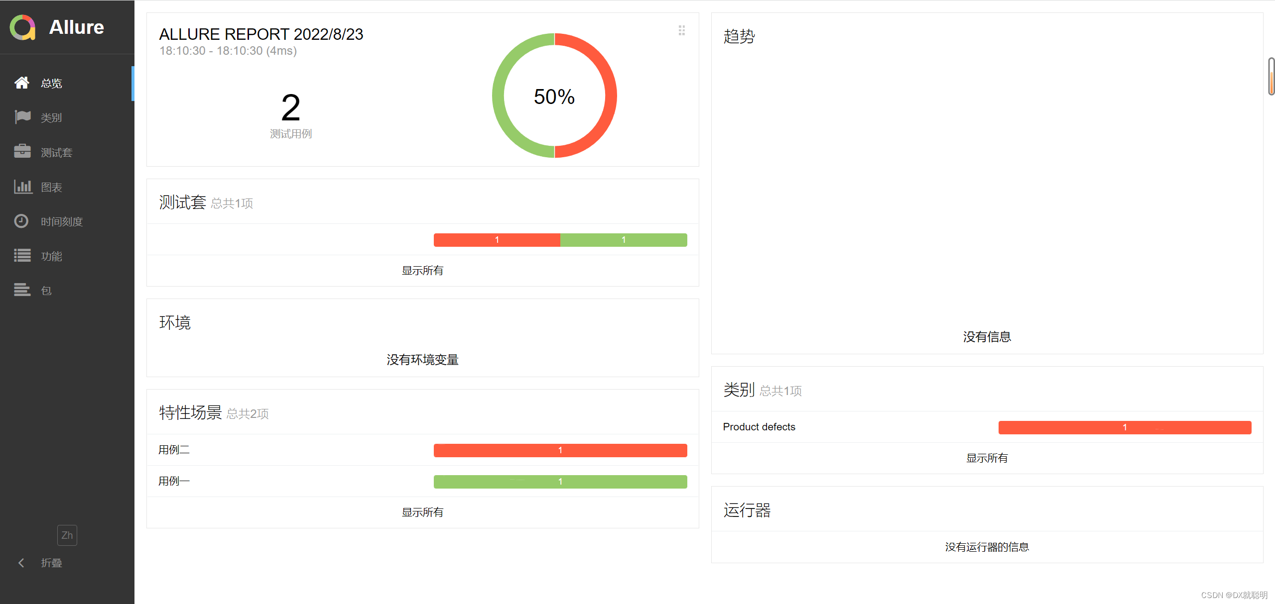 Allure无法生成报告及生成报告为0和NaN%的解决方案_allure nan%-CSDN博客