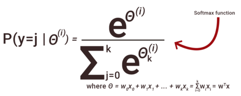 【NLP基础理论】10 上下文表示（Contextual Representation）-CSDN博客