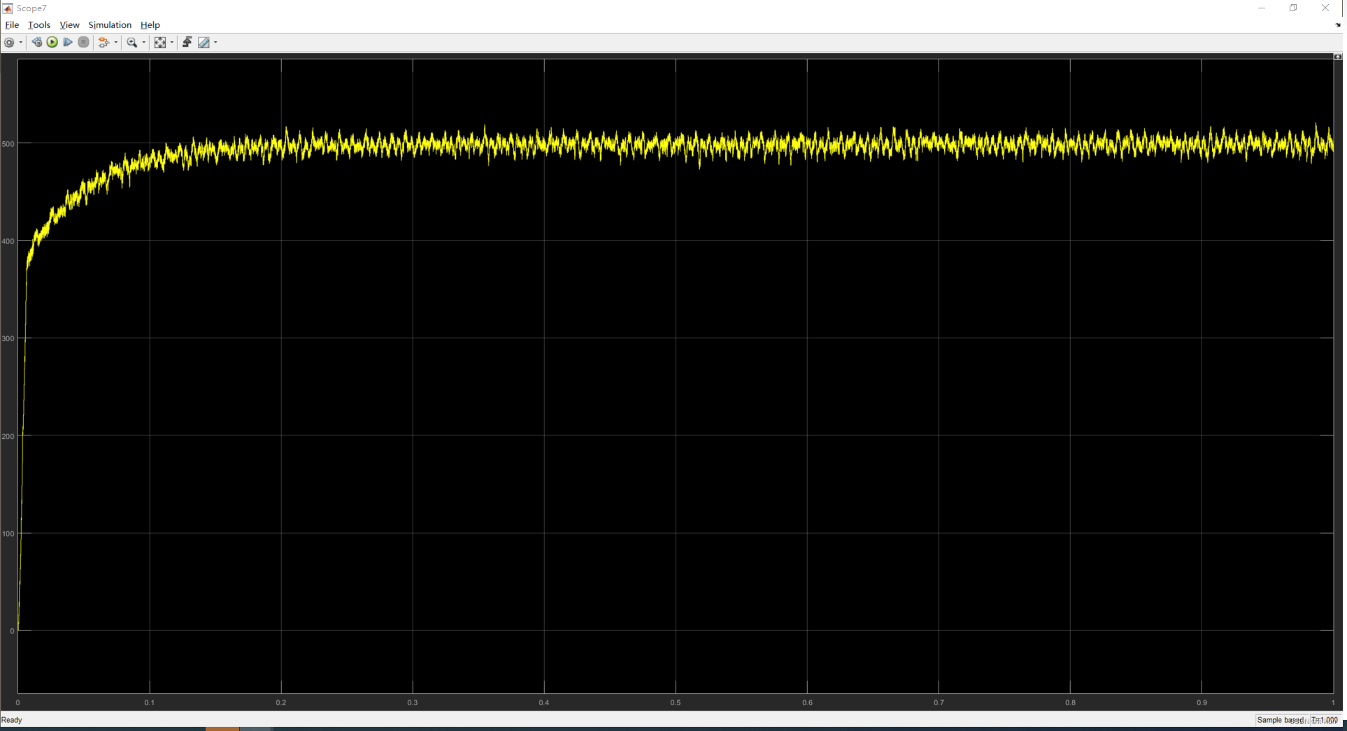 Stm32 Foc从学习开发(九)foc Matlab仿真matlab Foc F仿真 Csdn博客