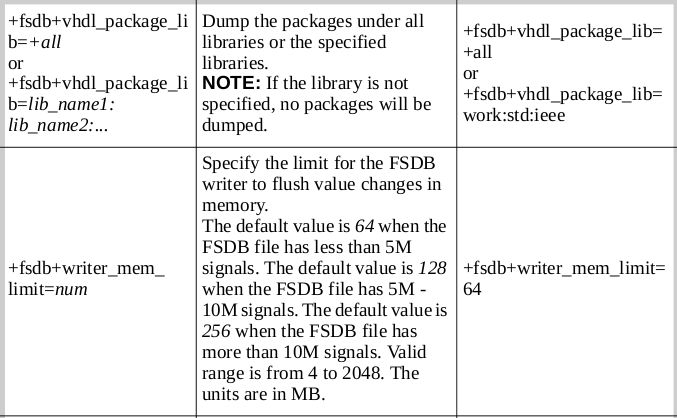 【仿真】波形dump（vcd，shm，fsdb，saif，...）_dump shm-CSDN博客