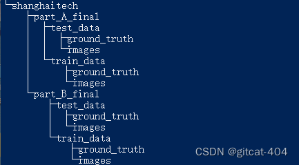 人群计数densitymap生成简述及python实现代码_density map-CSDN博客