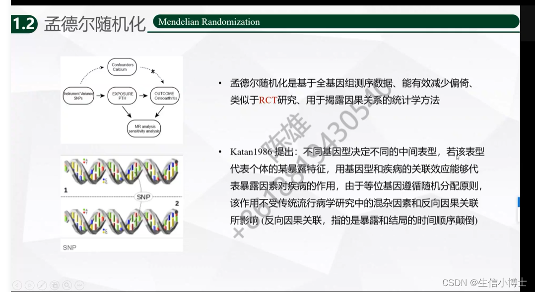 R语言TwoSampleMR包在孟德尔随机化分析中的实战应用-CSDN博客