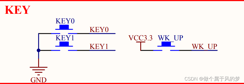 一篇笔记带你了解STM32中断_afio syscfg-CSDN博客