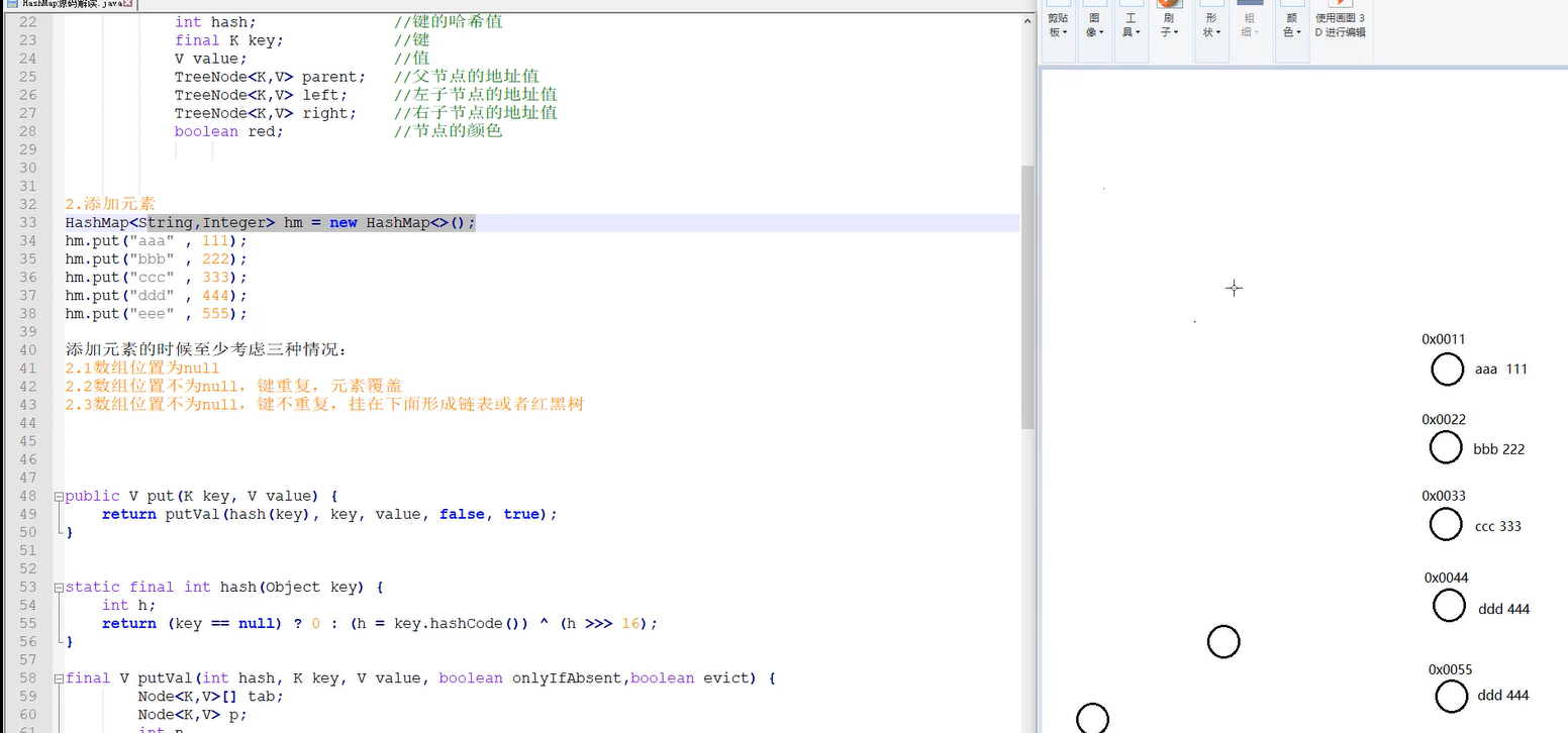 Java202303java学习笔记第三十二天hashmap源码解析4 前端导师歌谣 博客园