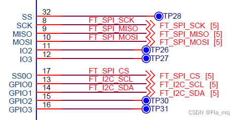 解决FT4222H的SPI接口异常的问题-CSDN博客