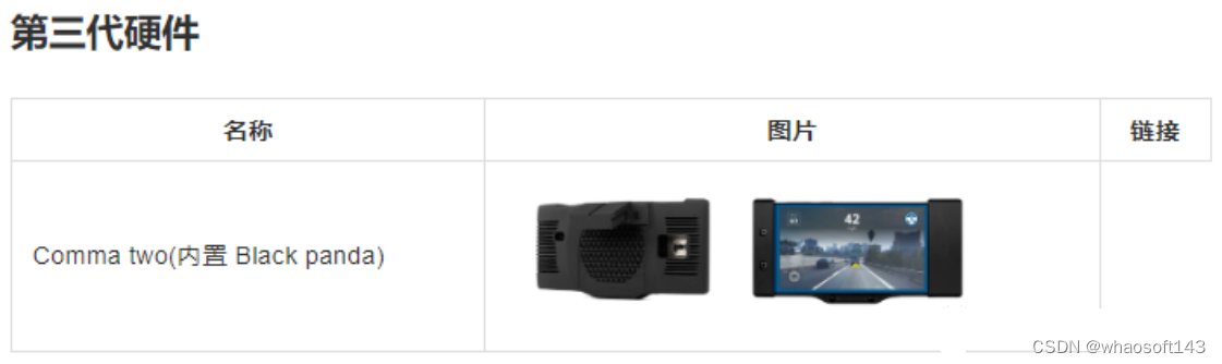 Openpilot-CSDN博客