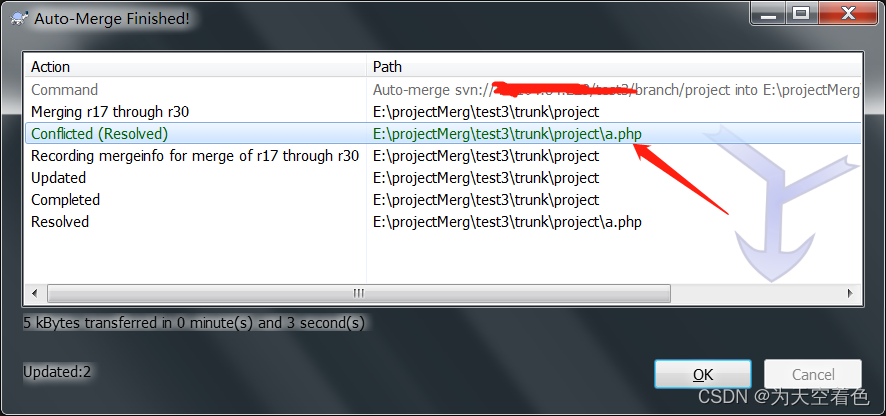 Svn 的tag，分支管理，merge合并冲突svn Branch合并到 Trunk Csdn博客