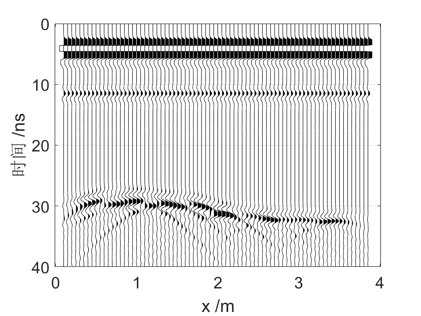 gprMax中任意不规则形状建模与模拟_gprmax不规则-CSDN博客