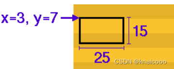u8g2图像库c语言函数-CSDN博客
