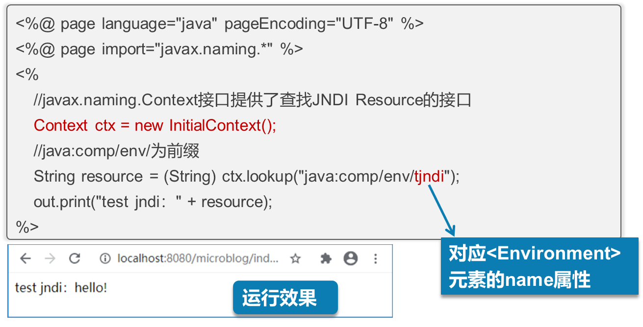 java JNDI_jndi java-CSDN博客